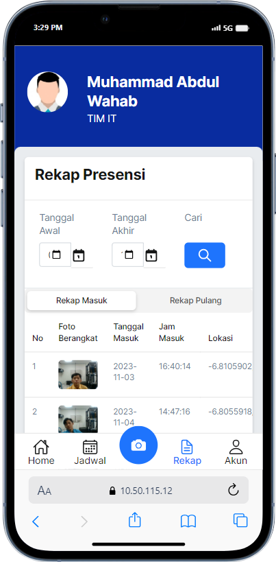 Muhammad Abdul Wahab Portofolio